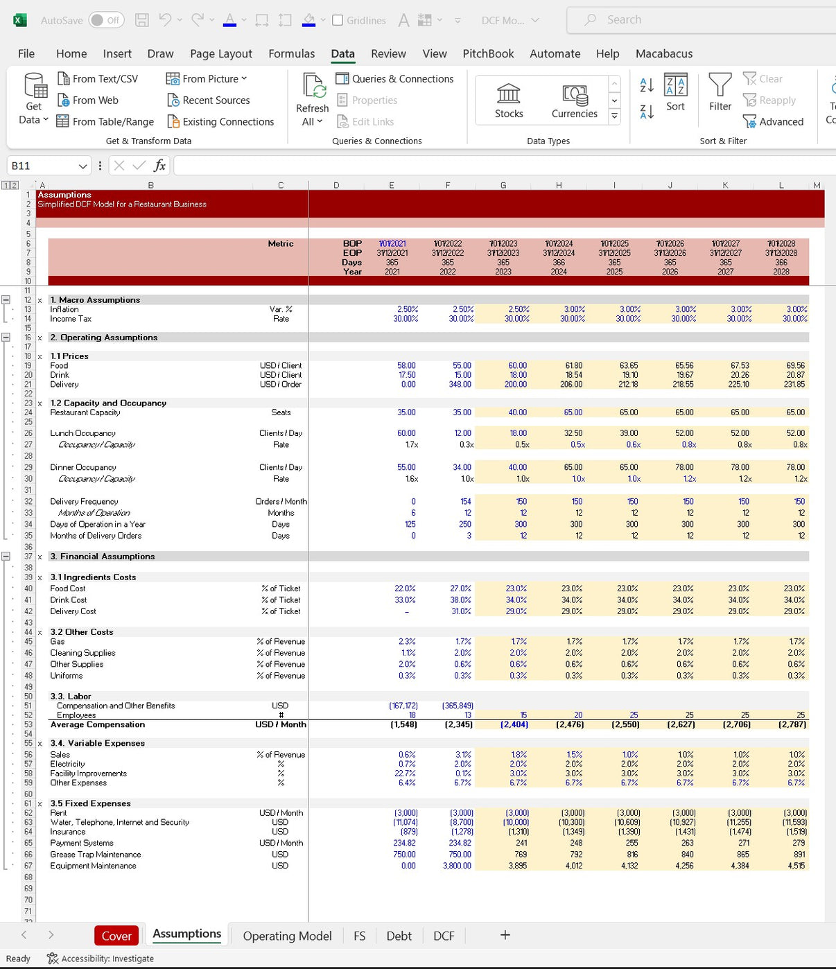 Discounted Cash Flows (DCF) - Financial Model Excel Spreadsheet Templa ...