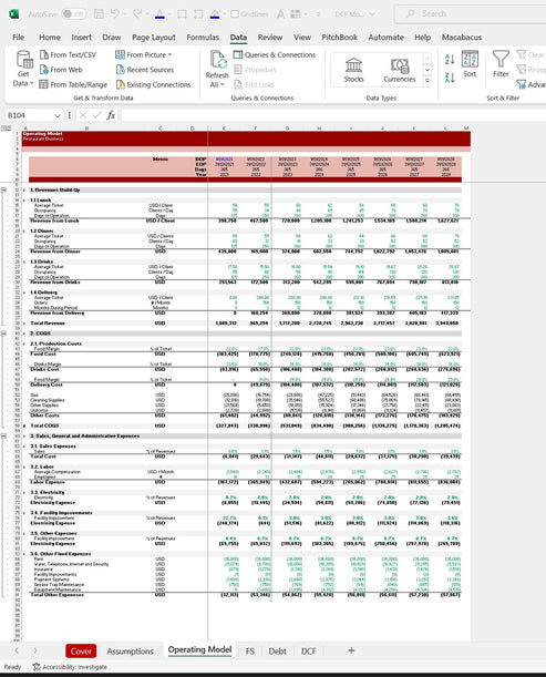Discounted Cash Flows (DCF) - Financial Model Excel Spreadsheet Templa ...