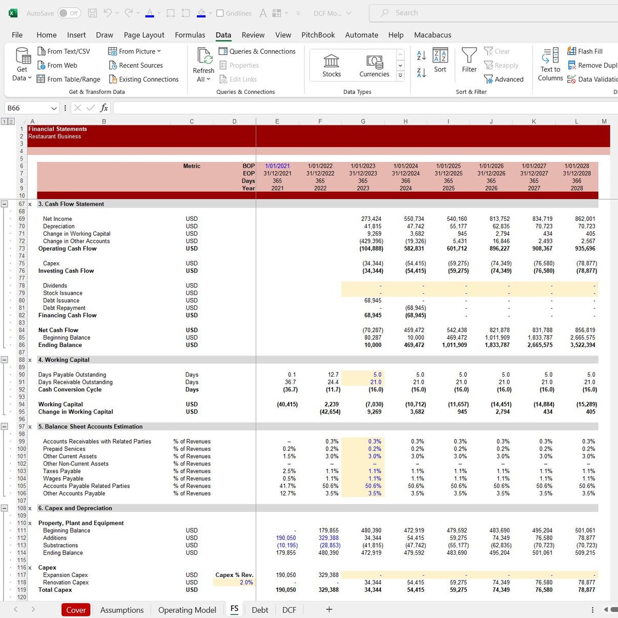 Discounted Cash Flows (DCF) - Financial Model Excel Spreadsheet Templa ...