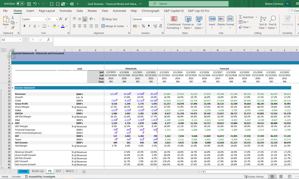 SaaS Business - Financial Model and Valuation Excel Spreadsheet Templa ...