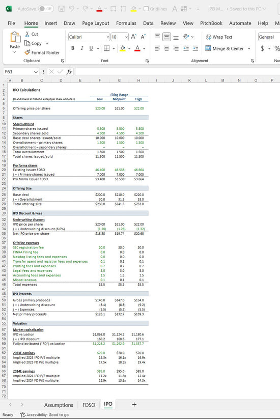Initial Public Offering (IPO) Financial Model Excel Spreadsheet Templa ...