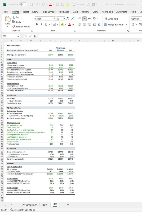 Initial Public Offering (IPO) Financial Model Excel Spreadsheet Templa ...